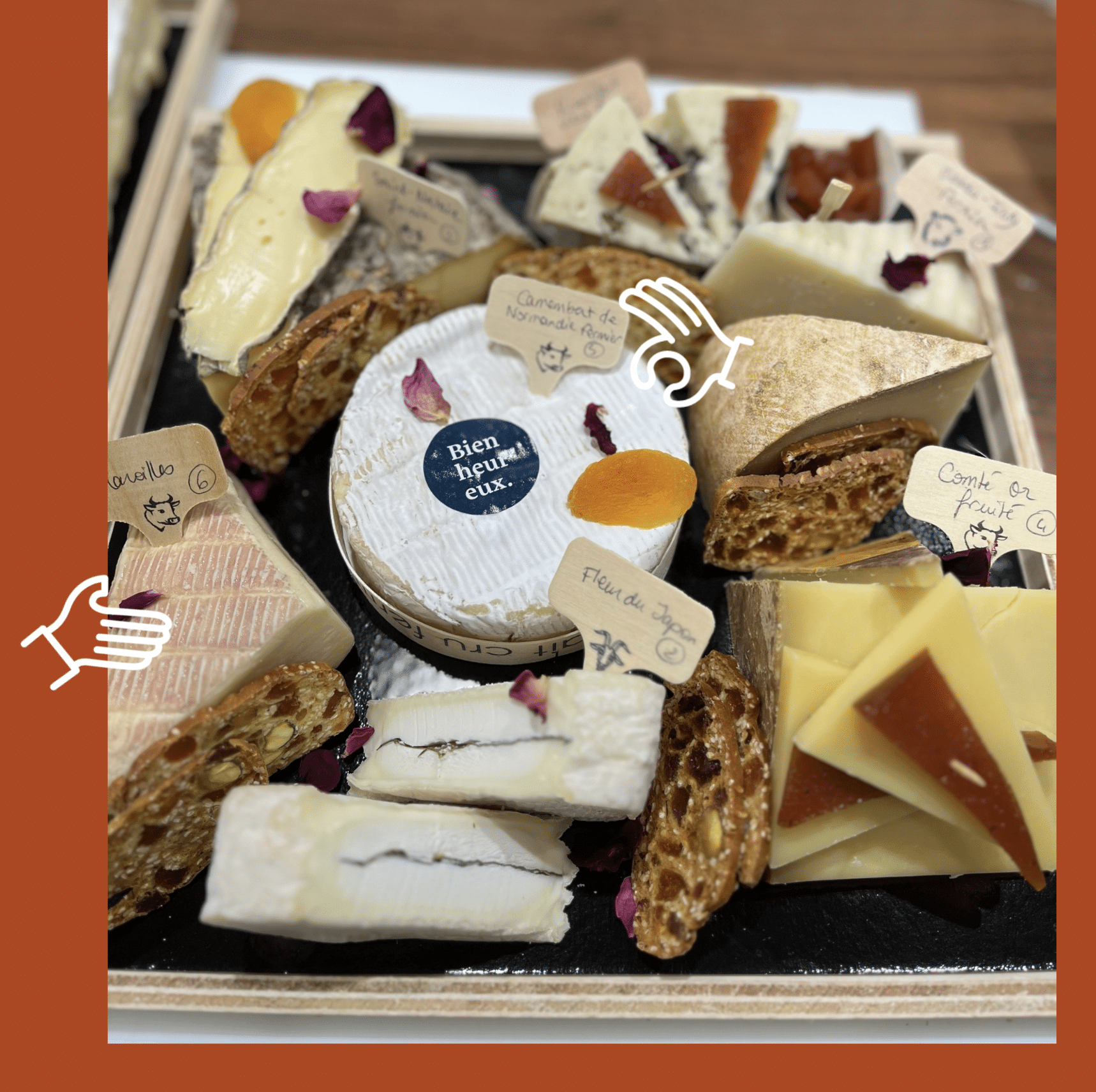 Plateau Fromage Fin De Repas 5€/pers. - Sacré Fromage